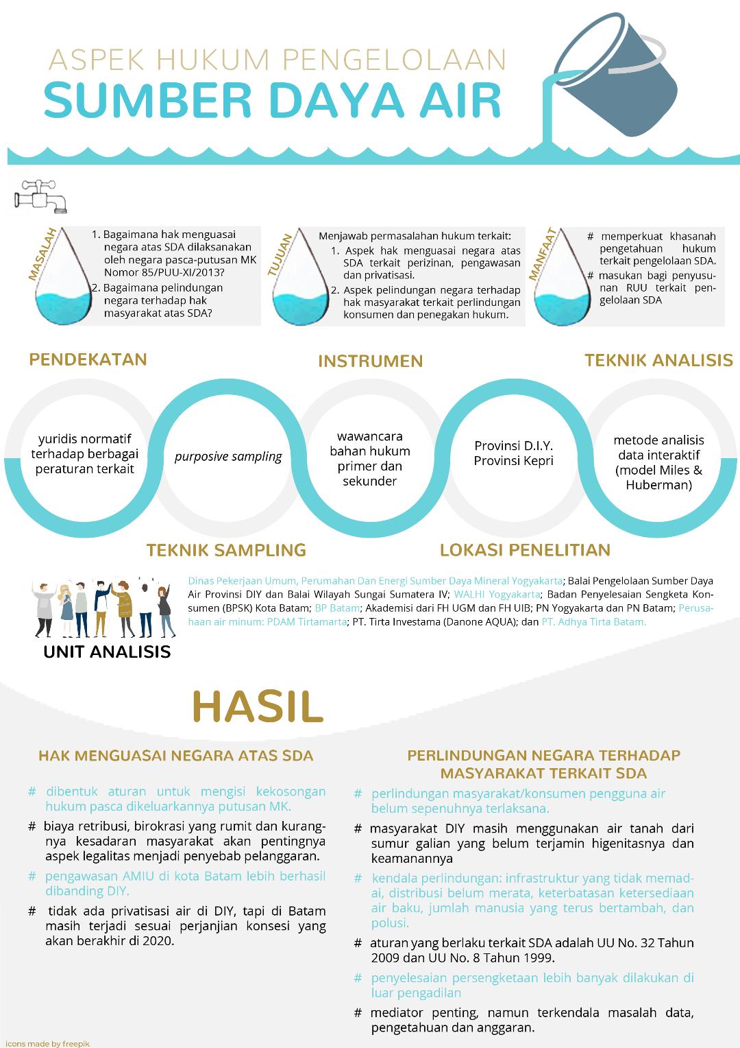 Pusat Analisis Keparlemenan